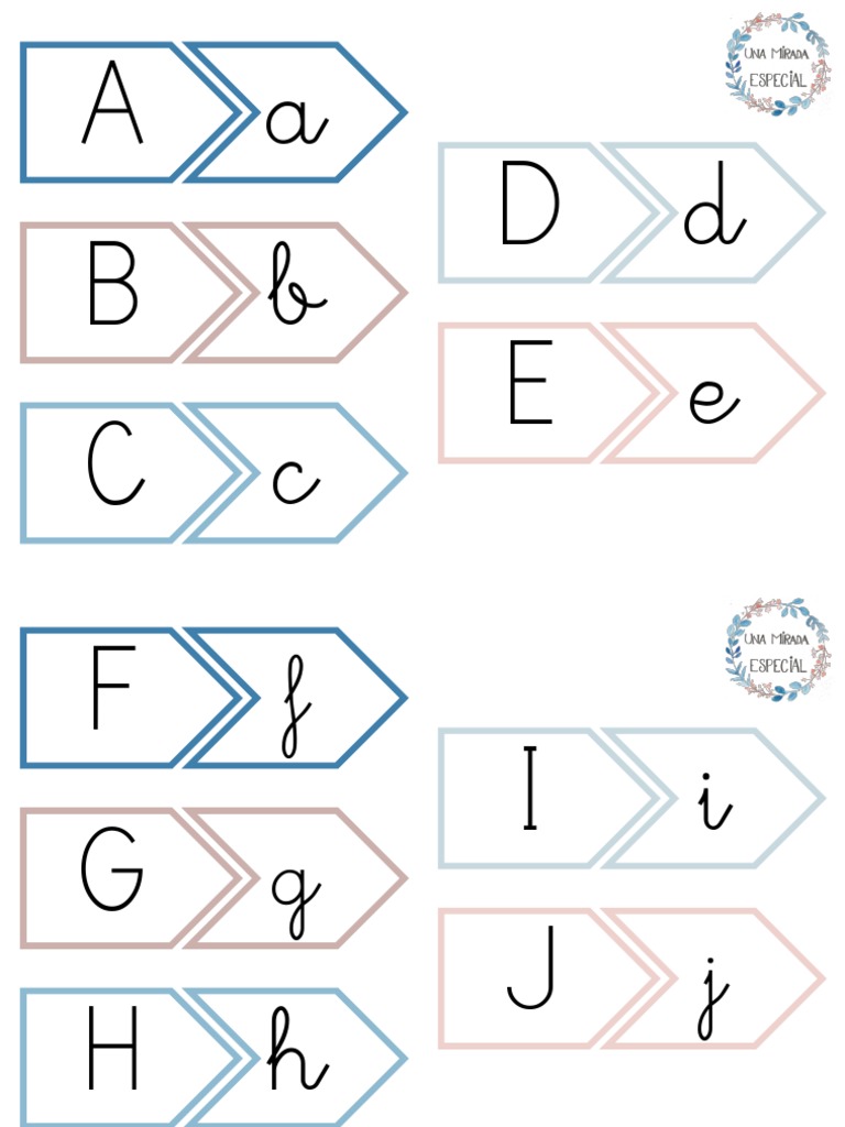 Puzzle Letras Mayúscula Minúscula | PDF | Métodos y materiales de enseñanza