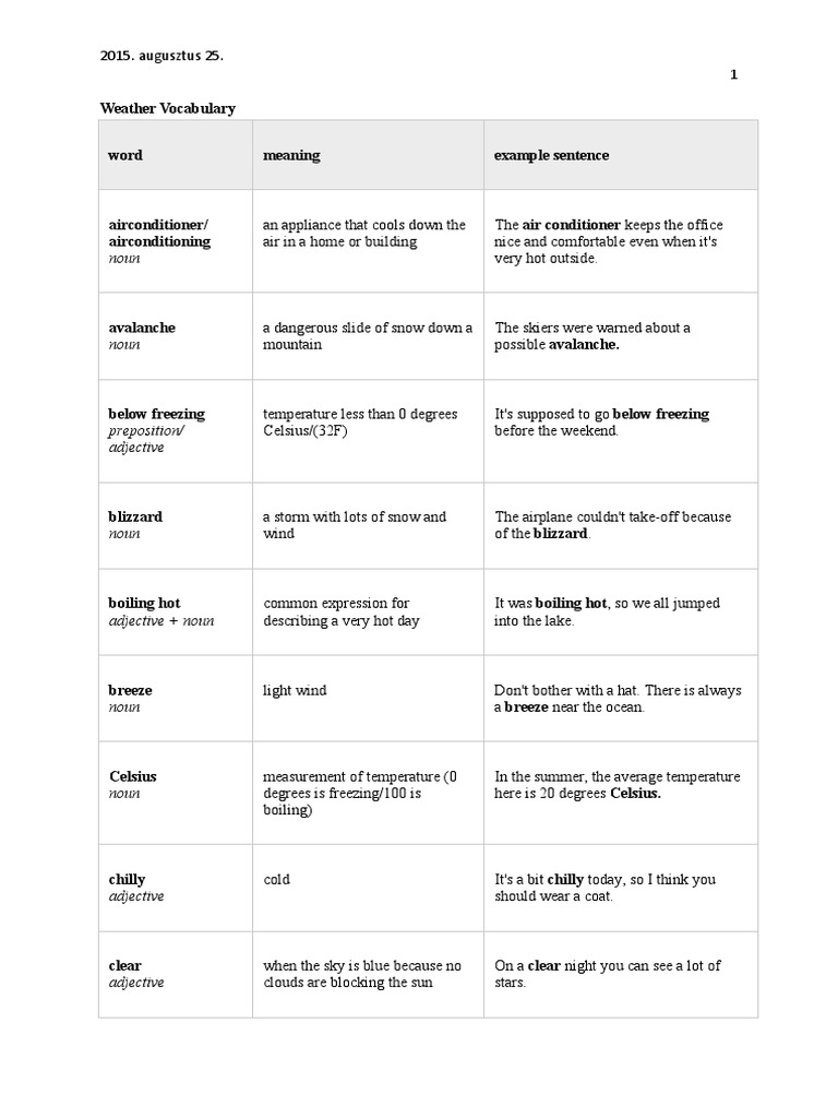 Weather Vocabulary List and Example Sentences | PDF | Rain | Precipitation