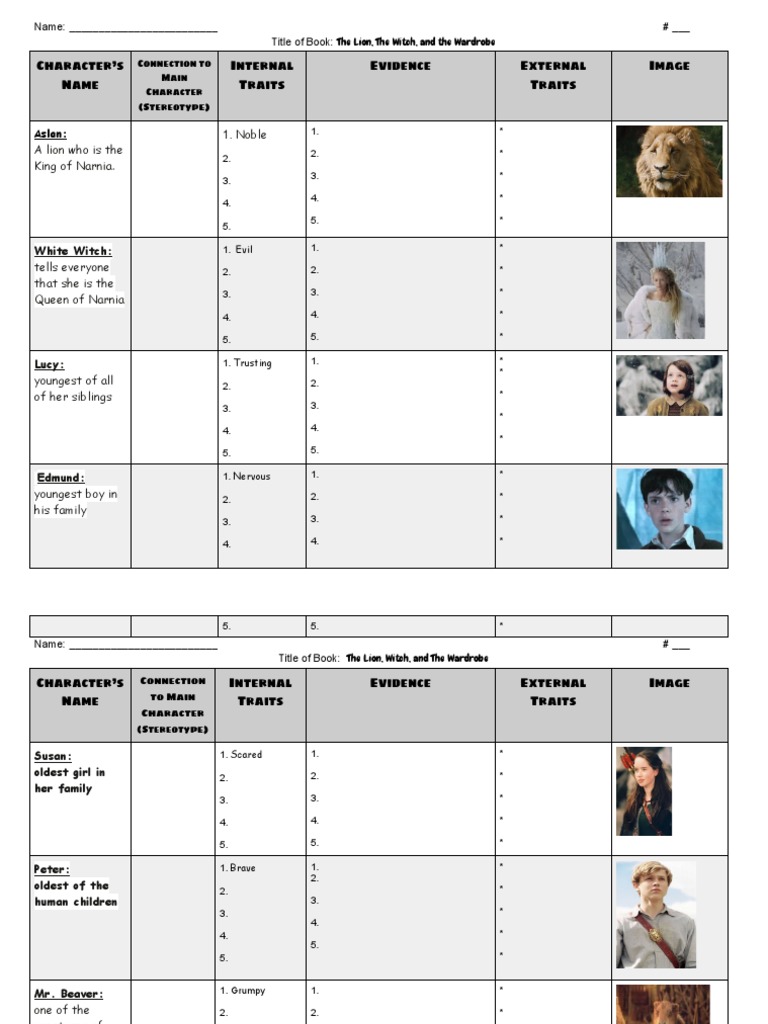 Character Analysis Chart for The Lion, The Witch and the Wardrobe | PDF ...