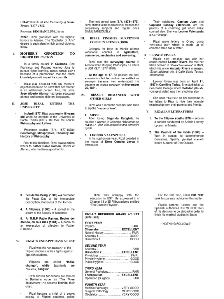 CHAPTER 05 - at The University of Santo Tomas | PDF