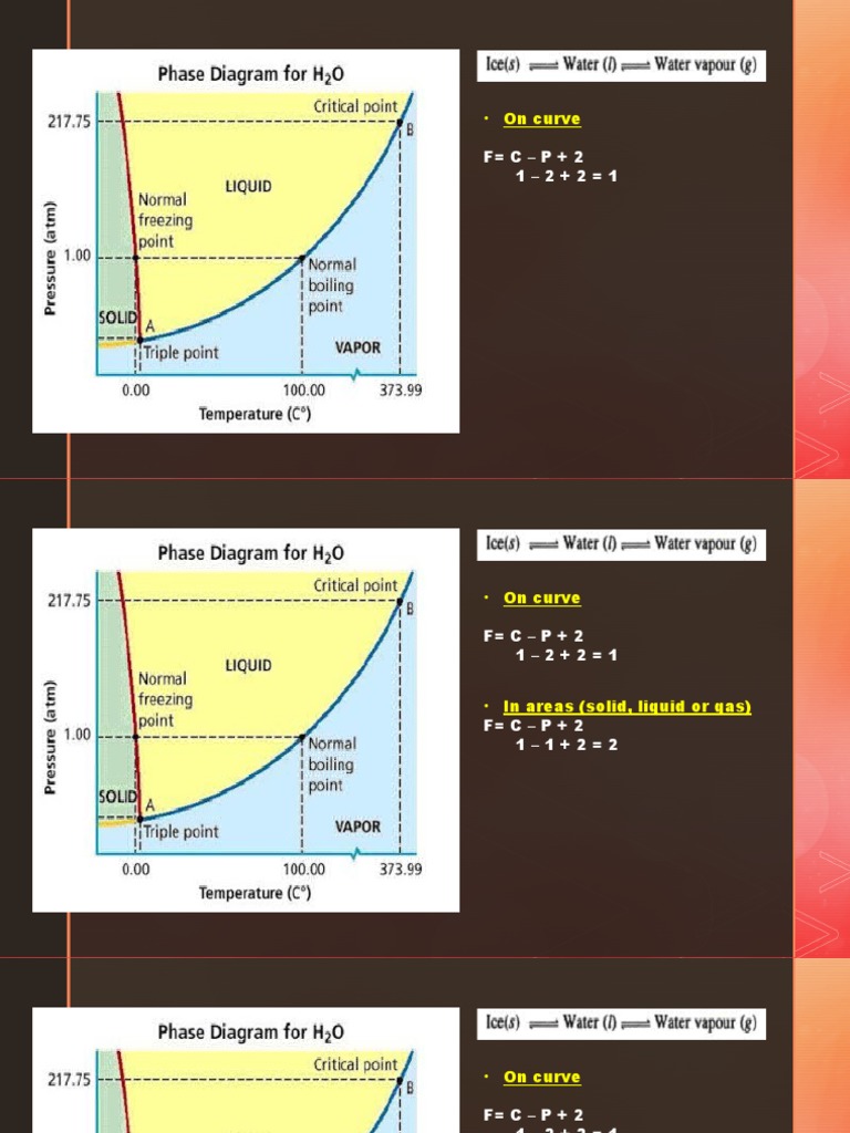 Phase Rule | PDF