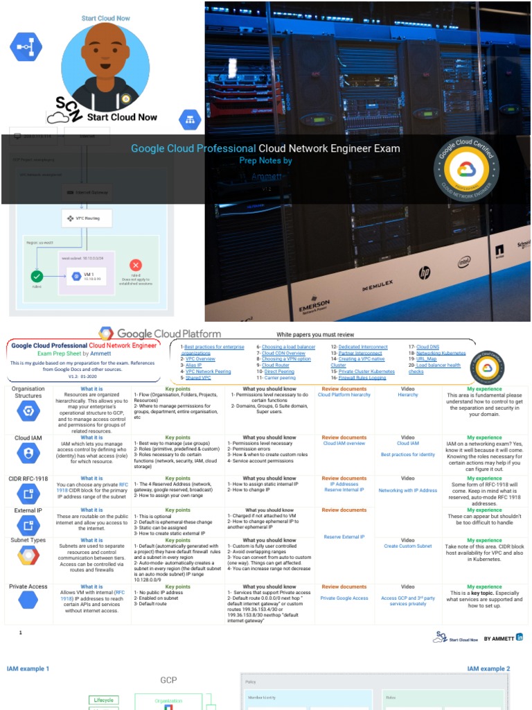 Ammett Williams Google Cloud Network | PDF | Ip Address | Computer Network
