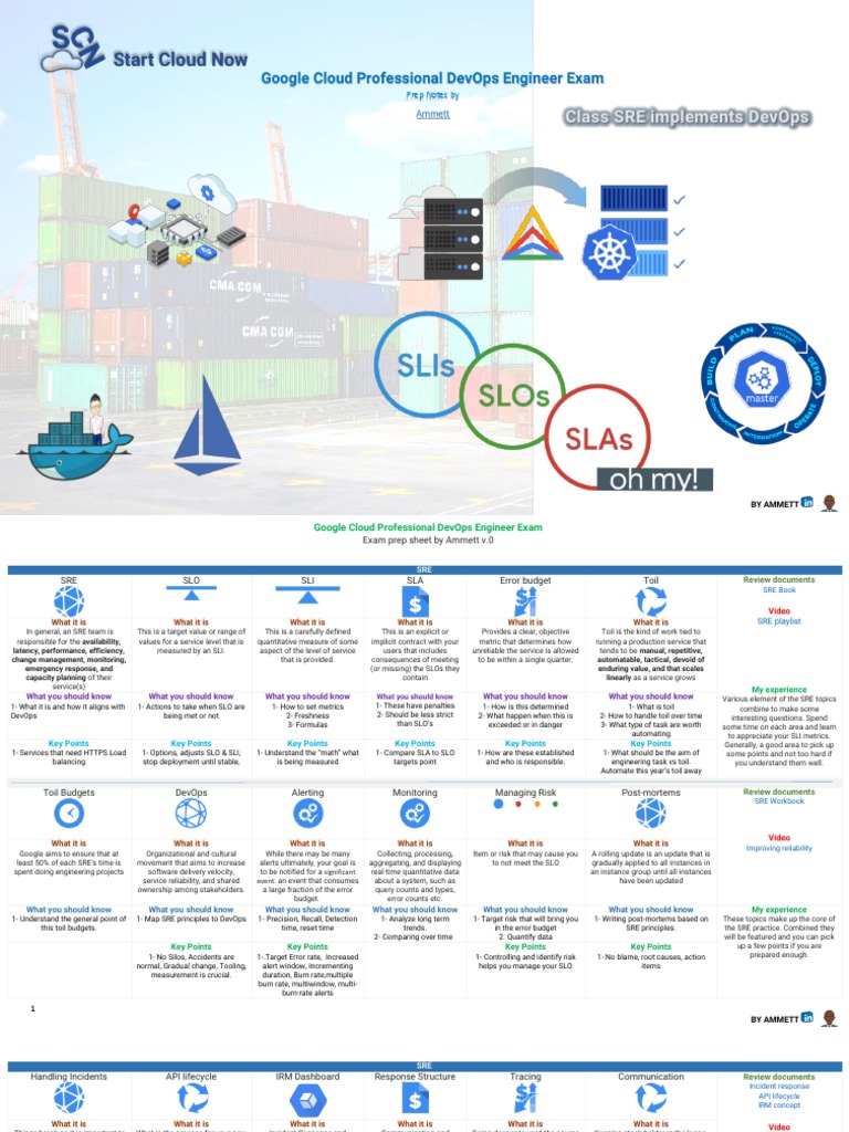 Ammett Williams Google Cloud DevOps | PDF | Cloud Computing | Computer Network