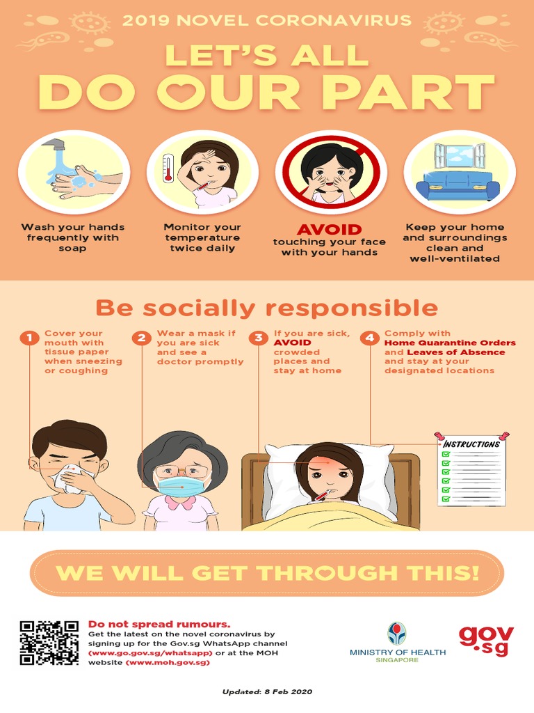 English - Infographic - Lets All Do Our Part | PDF