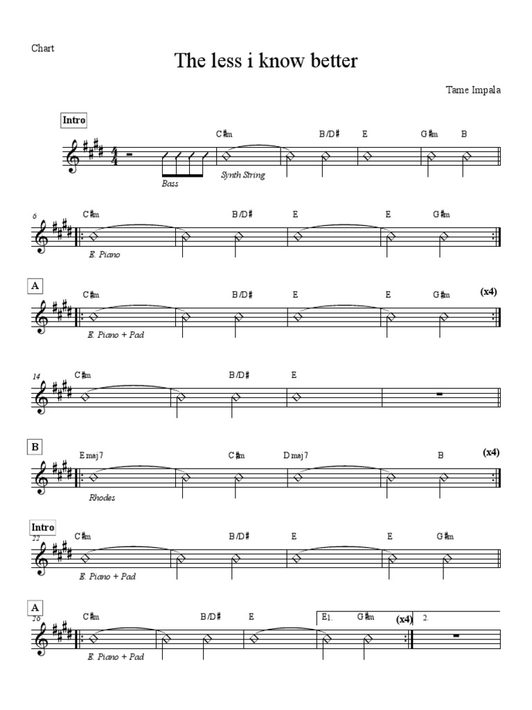 The Less I Know Better - Tame Impala | PDF | Piano | Musical Instruments