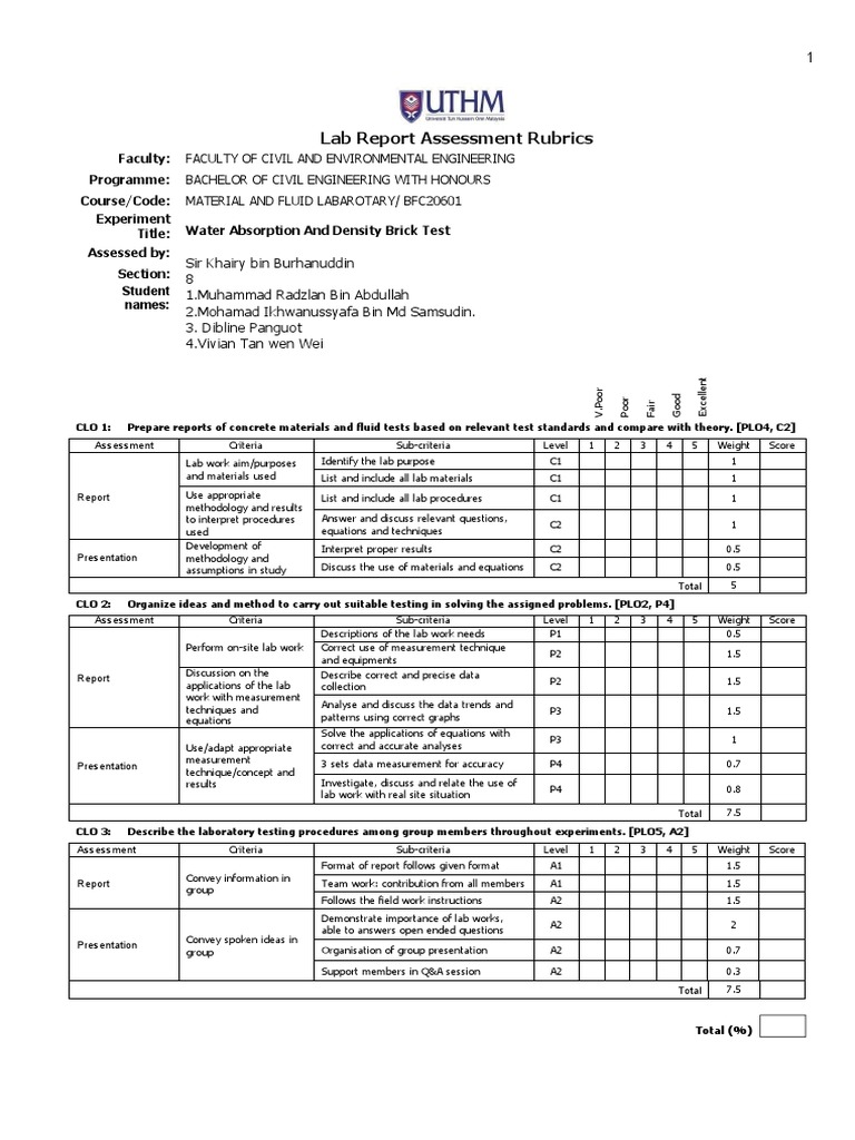 Lab Report Assessment Rubrics | PDF | Laboratories | Experiment