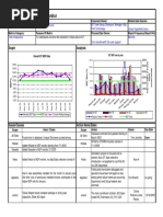 IPC Tool v4.0.1015 Release Notes | PDF | Computer Architecture ...