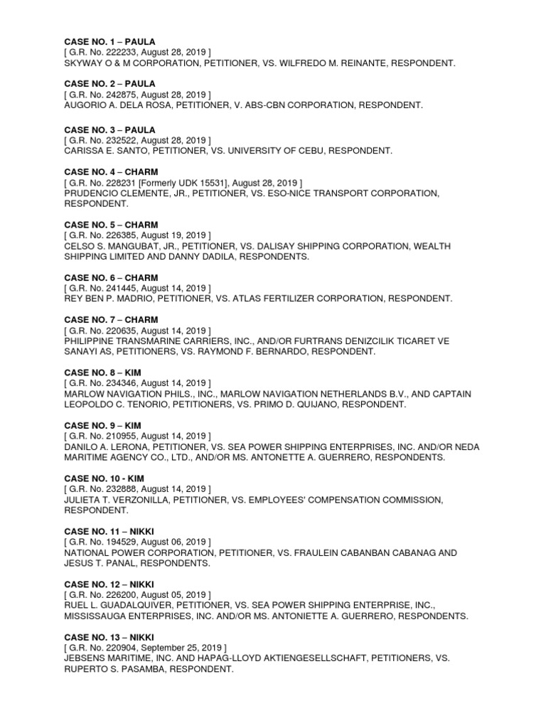 Case List For Lab Rev Digests | PDF | Philippines | Business