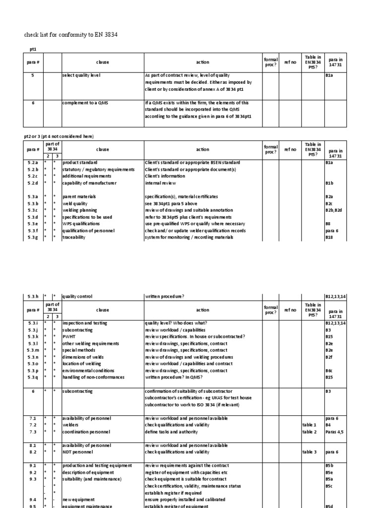 3834 Requirements List | PDF | Specification (Technical Standard ...