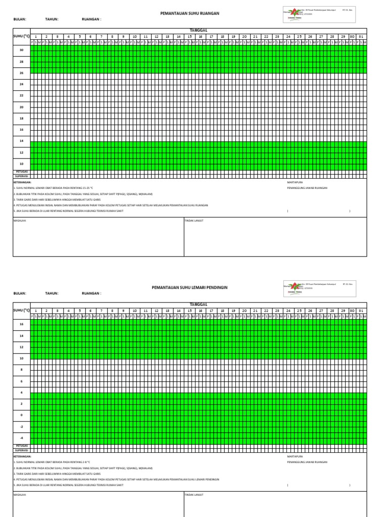 Form Pemantauan Suhu Fix | PDF Form Pemantauan Suhu Fix | PDF