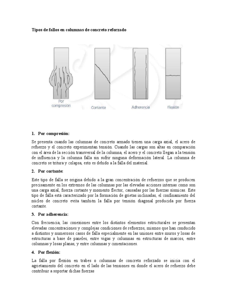 Tipos de Fallos en Columnas de Concreto Reforzado | PDF