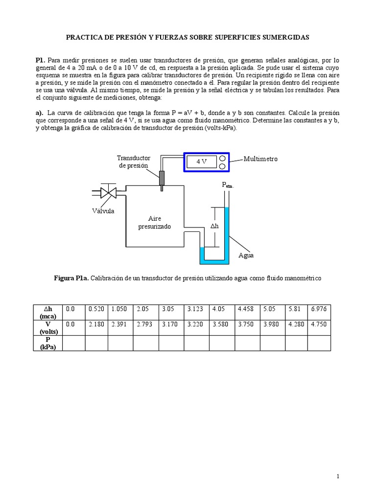 Practica Presion Fuerzas Hidrostatica Unidad 2 2020 | PDF | Presión ...