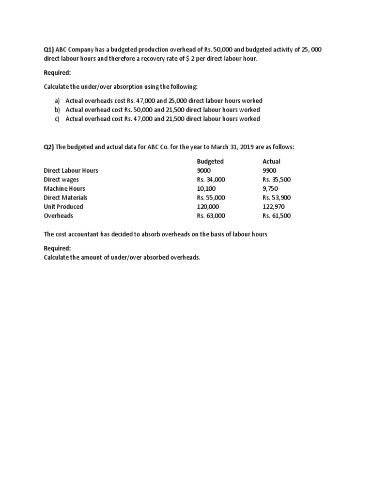Calculate under/over absorption of overhead costs using budgeted and ...
