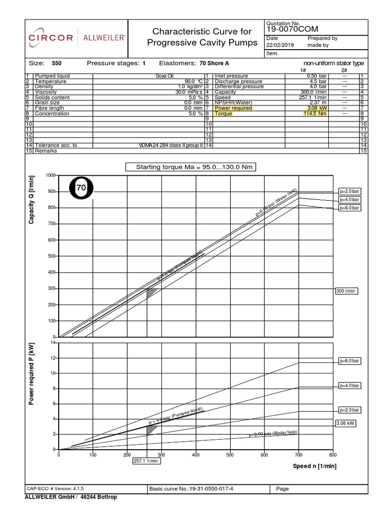 19-0070COM Operation Curve | PDF | Chemical Engineering | Fluid Mechanics