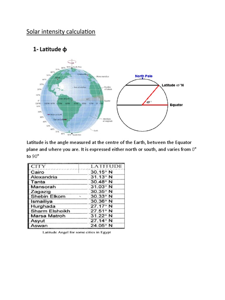 Solar intensity calculation: Latitude φ | PDF | Angle | Longitude