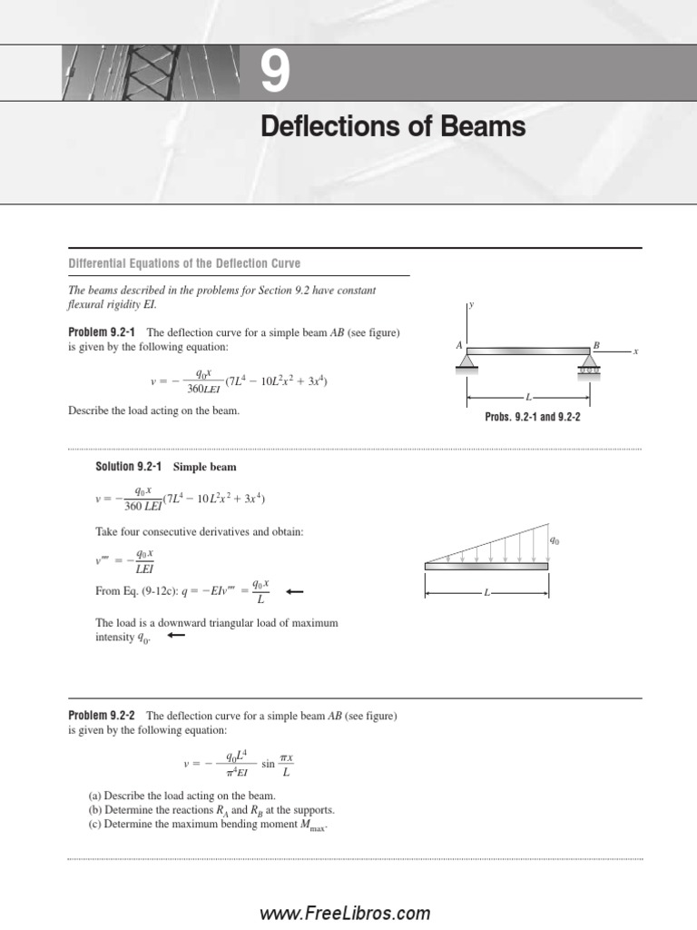 Deflections of Beams: Differential Equations of The Deflection Curve | PDF
