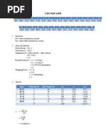 Tabel Chi Square | PDF