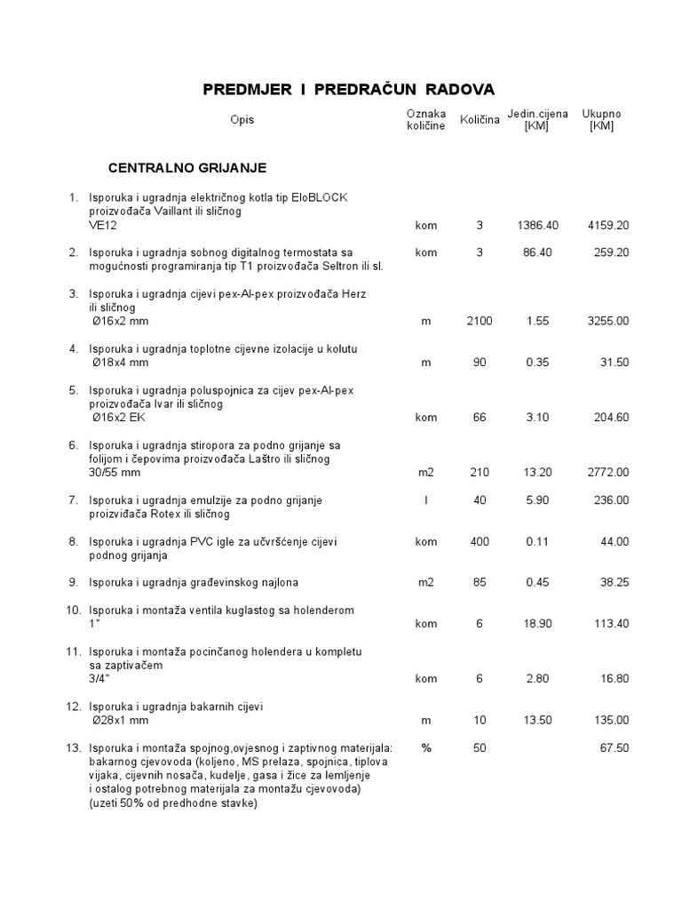 Predmjer I Predračun | PDF