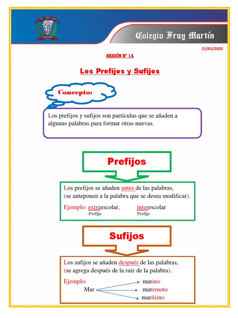 Ejemplo De Prefijos Y Sufijos 50+ Determinar El Significado Usando