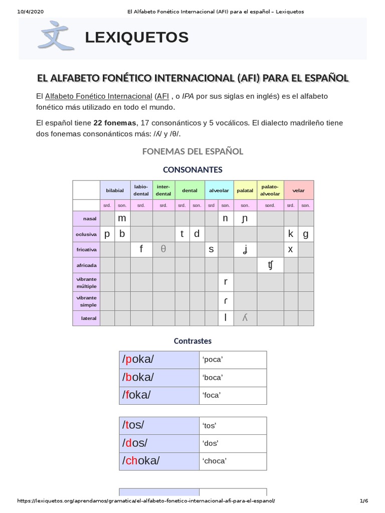 El Alfabeto Fonético Internacional (AFI) para El Español - Lexiquetos ...