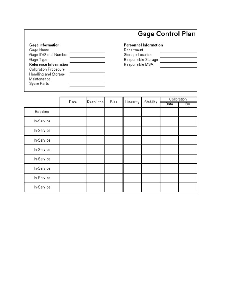 Six Sigma Gage Control Plan Template | PDF