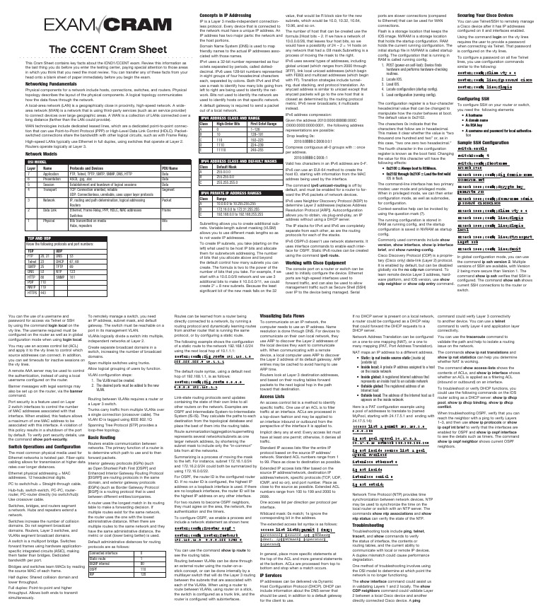Cram Sheet | PDF | Ip Address | Network Switch