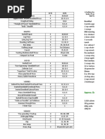 True Muscle Calendar | PDF | Body Shape | Determinants Of Health