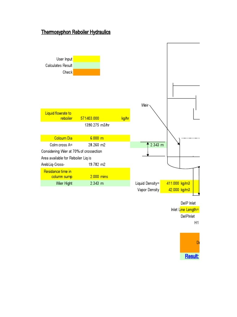 Thermosyphon Reboiler Hydraulics | PDF | Distillation | Mechanical ...