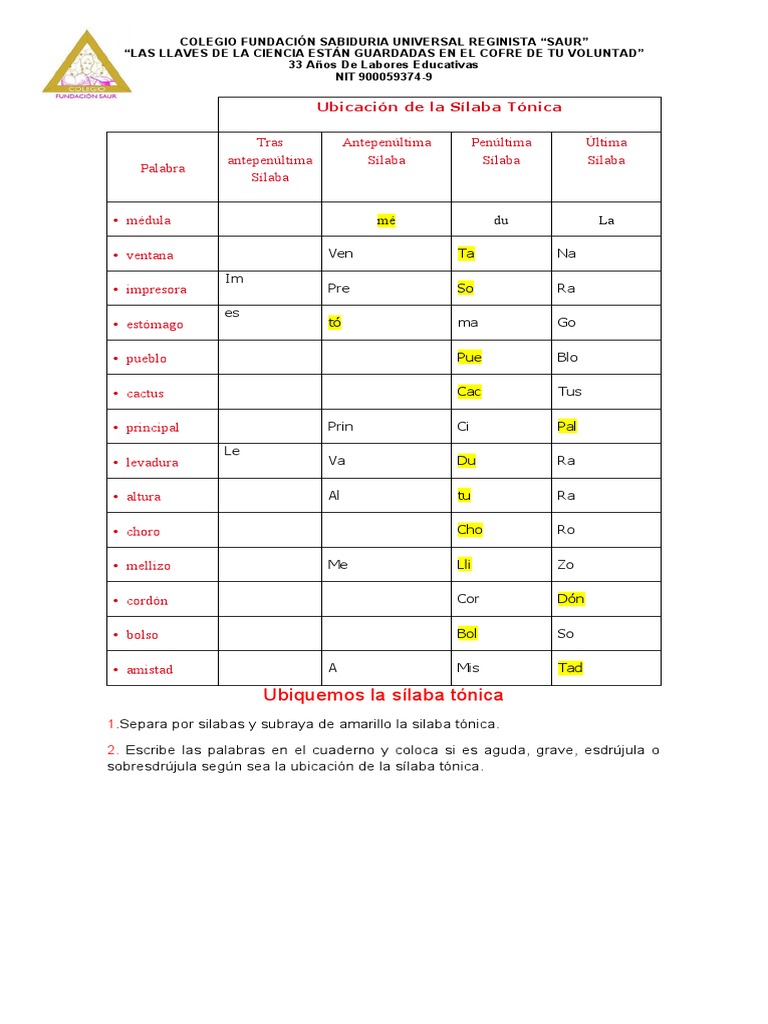 Ubicacion de La Silaba Tonica Tomas Andres Munera | PDF