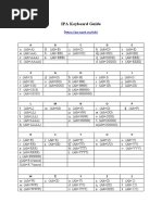 Chart of Hindi Typing | PDF | Text | Writing