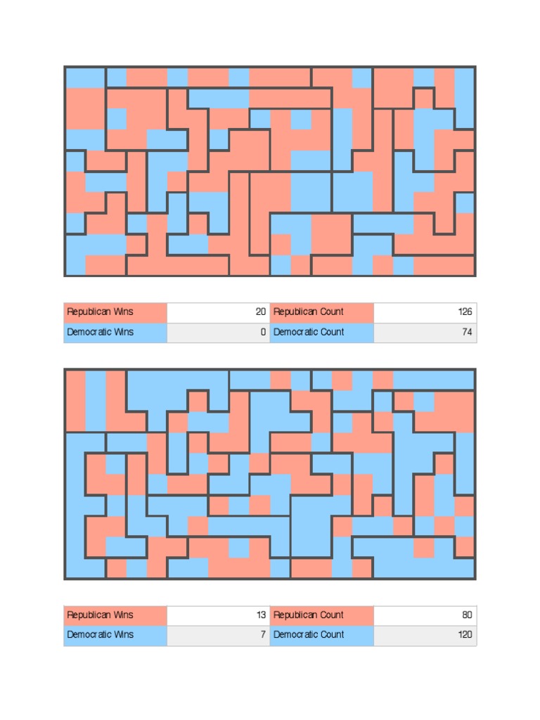Gerrymandering Visuals | PDF | Area | Geometry