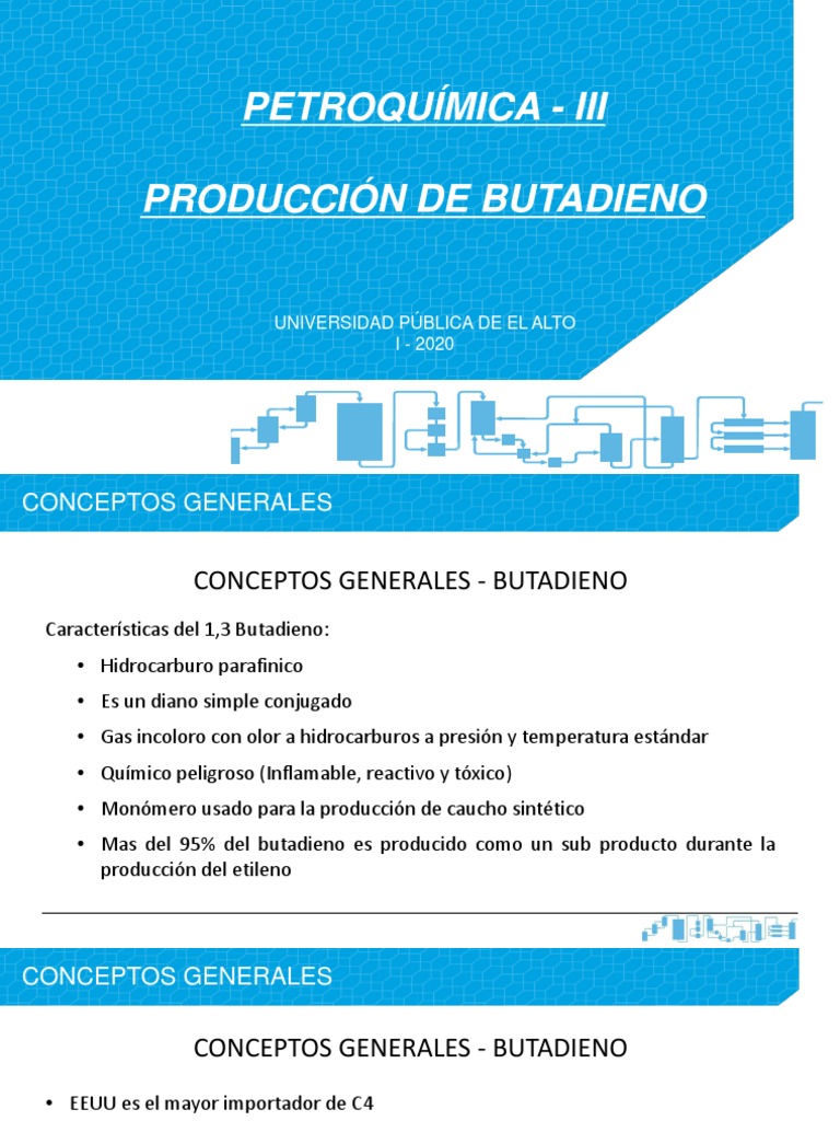 1 Butadieno | PDF | Hidrogenación | Catálisis