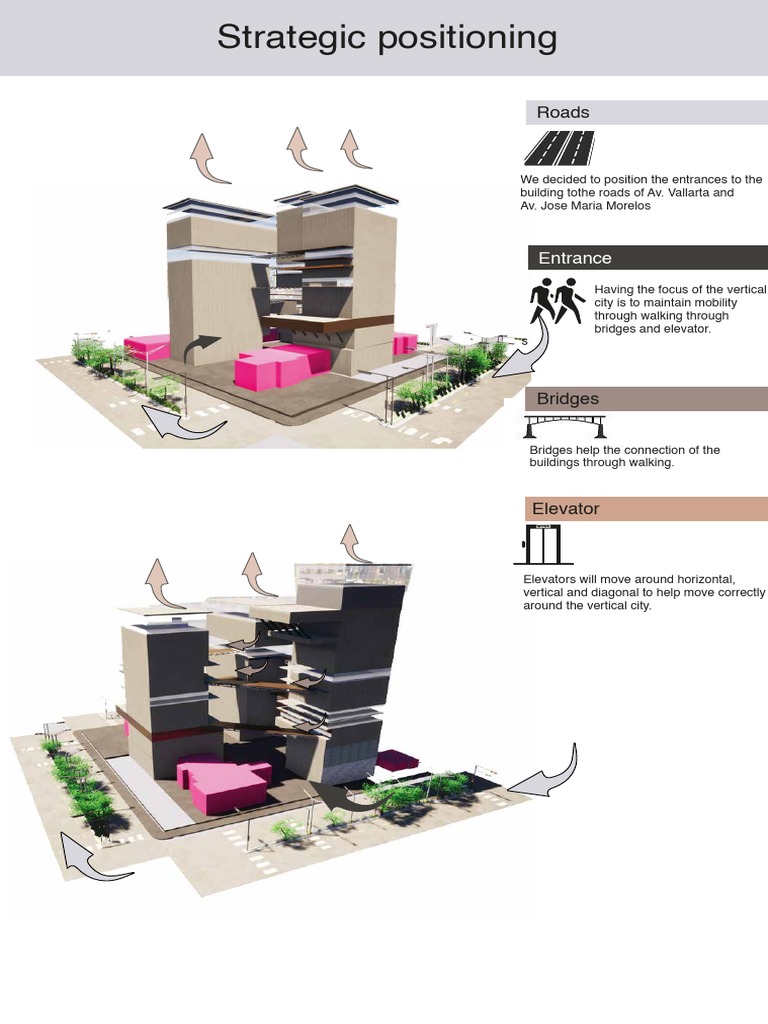 Vertical City Mobility Plan | PDF | Art