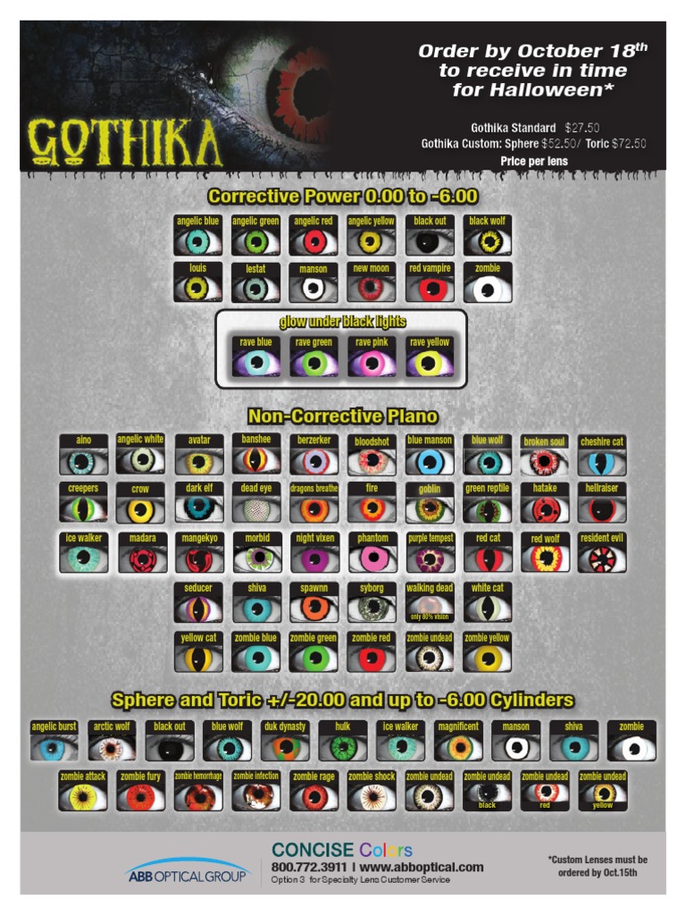 ABB Halloween 2019 | PDF | Lenses | Optics