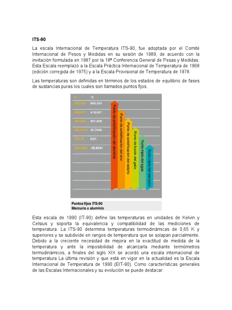 Its 90 | PDF | Temperatura | Calibración