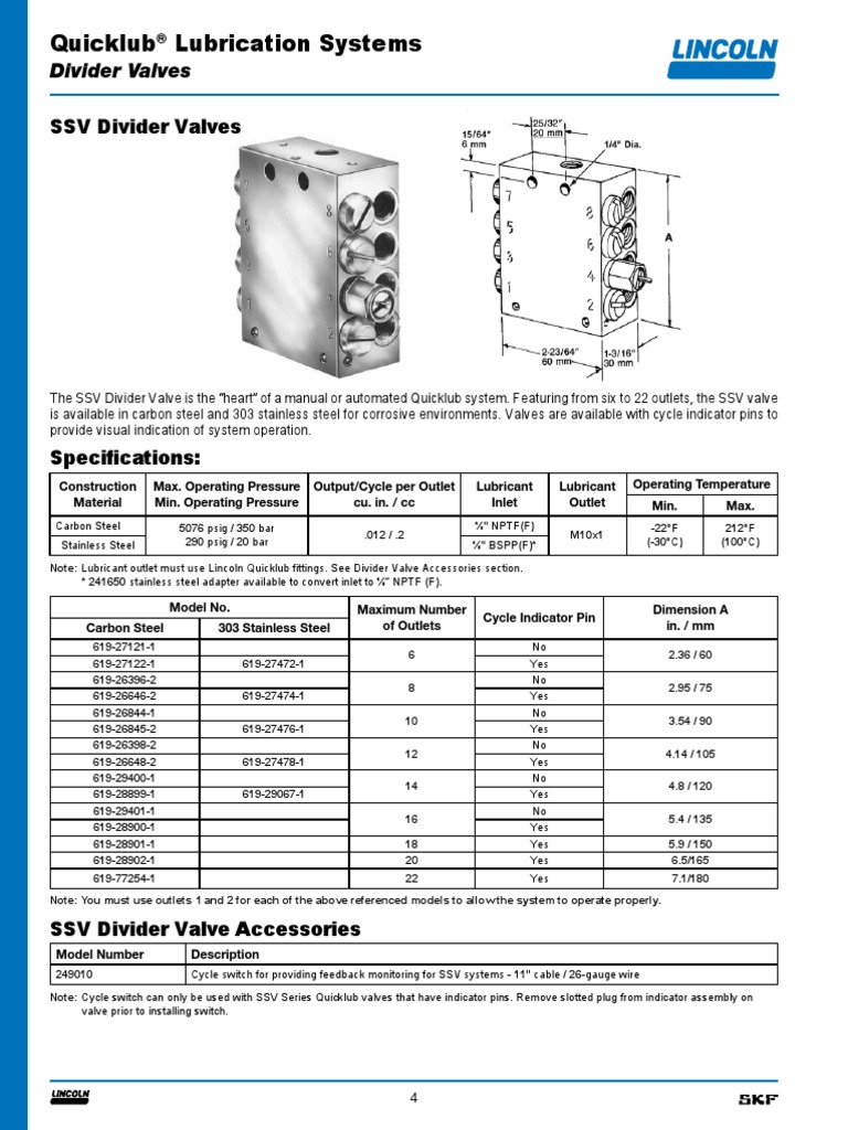 Quicklub Lubrication Systems: SSV Divider Valves | PDF | Valve ...