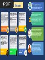 IMM 5707 (Family Info. Form) | PDF | Marriage | Passport