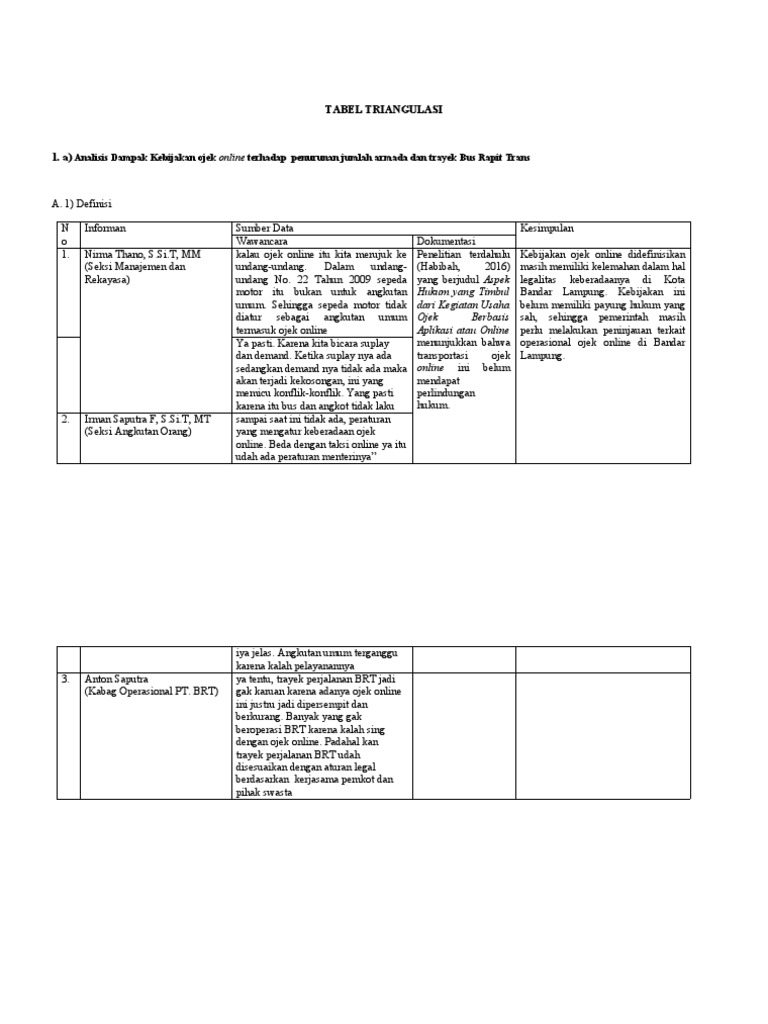 Tabel Triangulasi | PDF