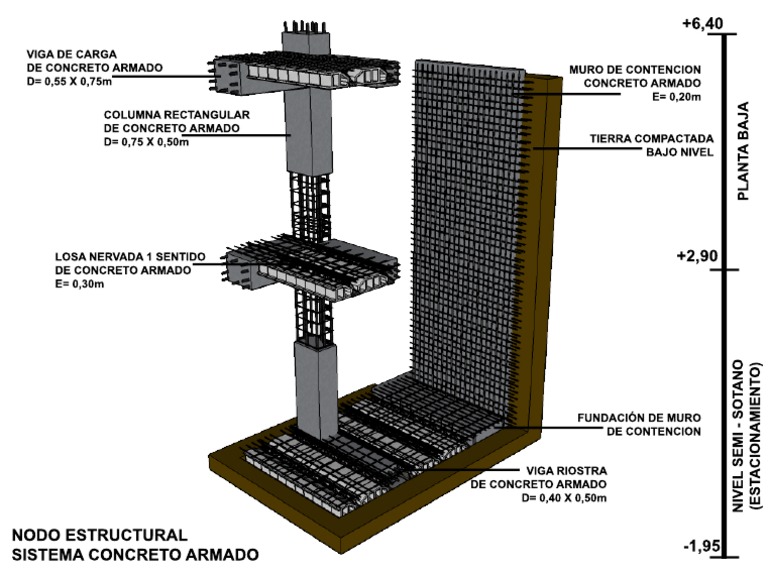 Nodos Estructurales en Concreto Armado | PDF