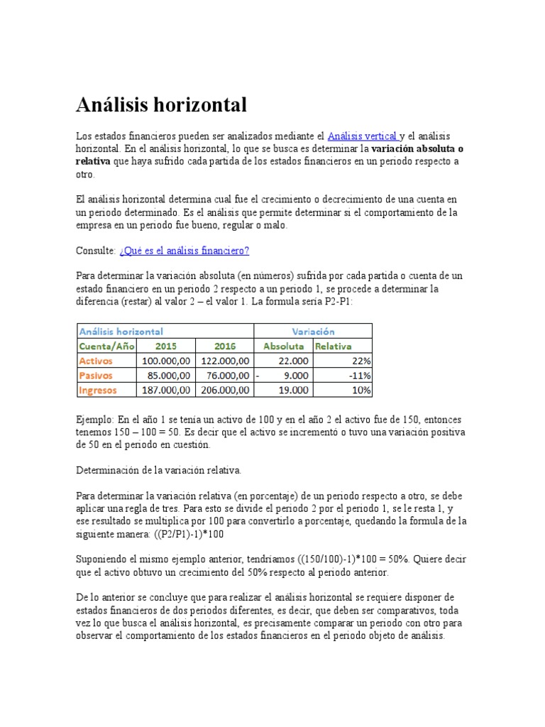 Análisis Horizontal | PDF | Estado de resultados | Estado financiero