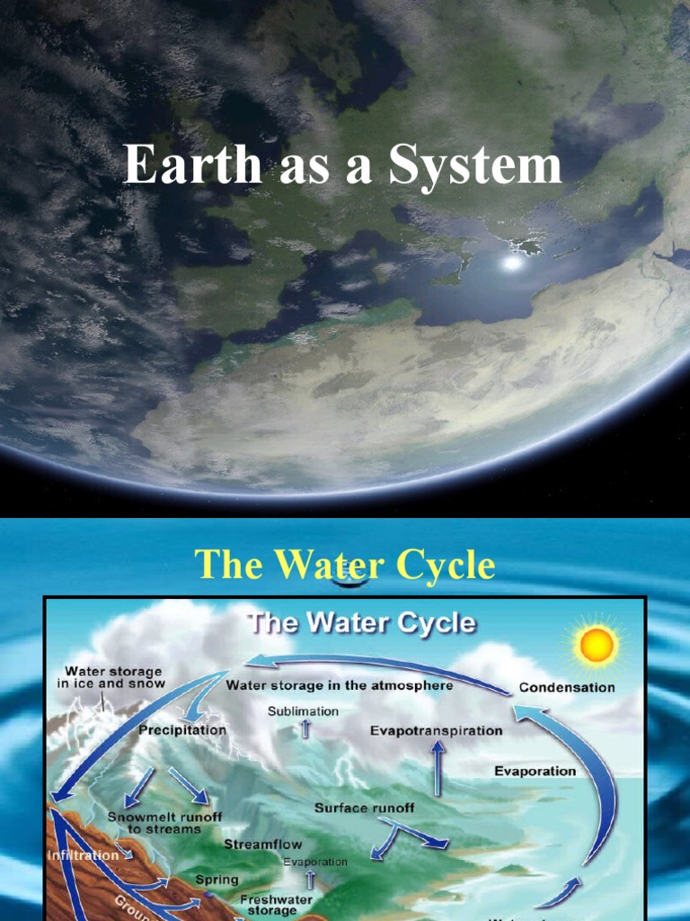 Spheres Interactions | PDF | Earth | Carbon Dioxide
