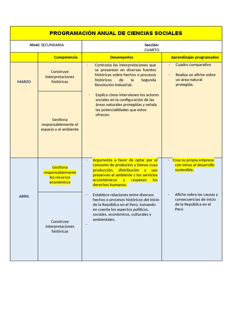 Cuarto Ccss | PDF | Consumo (economía) | Entorno natural