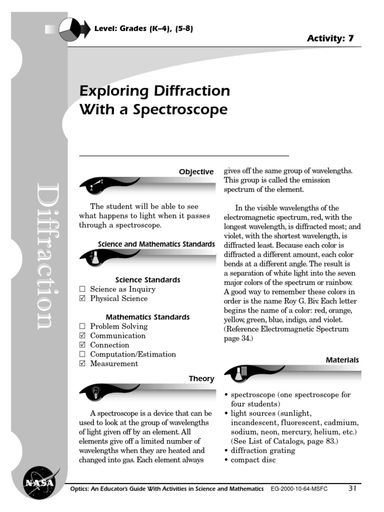Exploring Diffraction With A Spectroscope: Level: Grades (K-4), (5-8 ...
