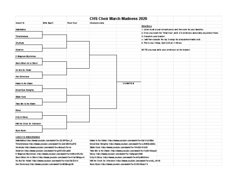 CHS Choir March Madness 2020 Bracket | PDF | Ncaa Division I | Ncaa ...