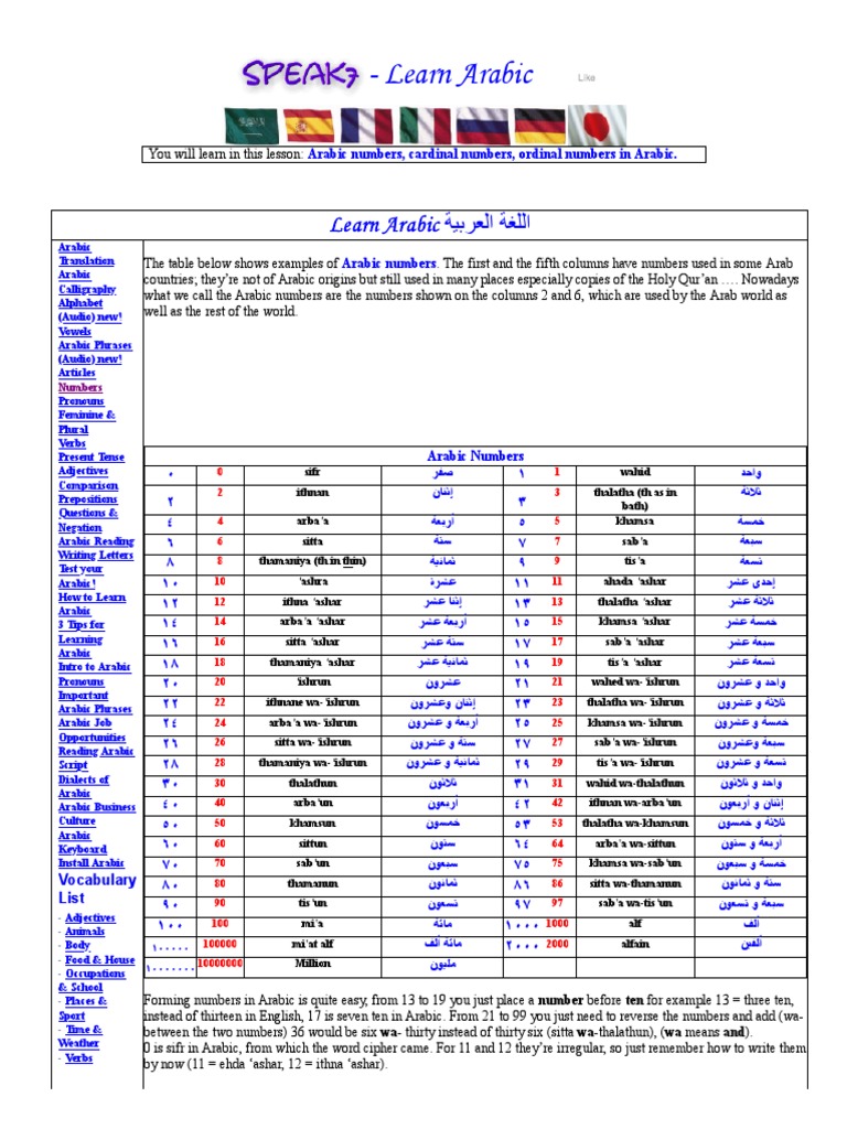 Arabic Numbers, Cardinal and Ordinal | PDF | Grammatical Gender | Arabic