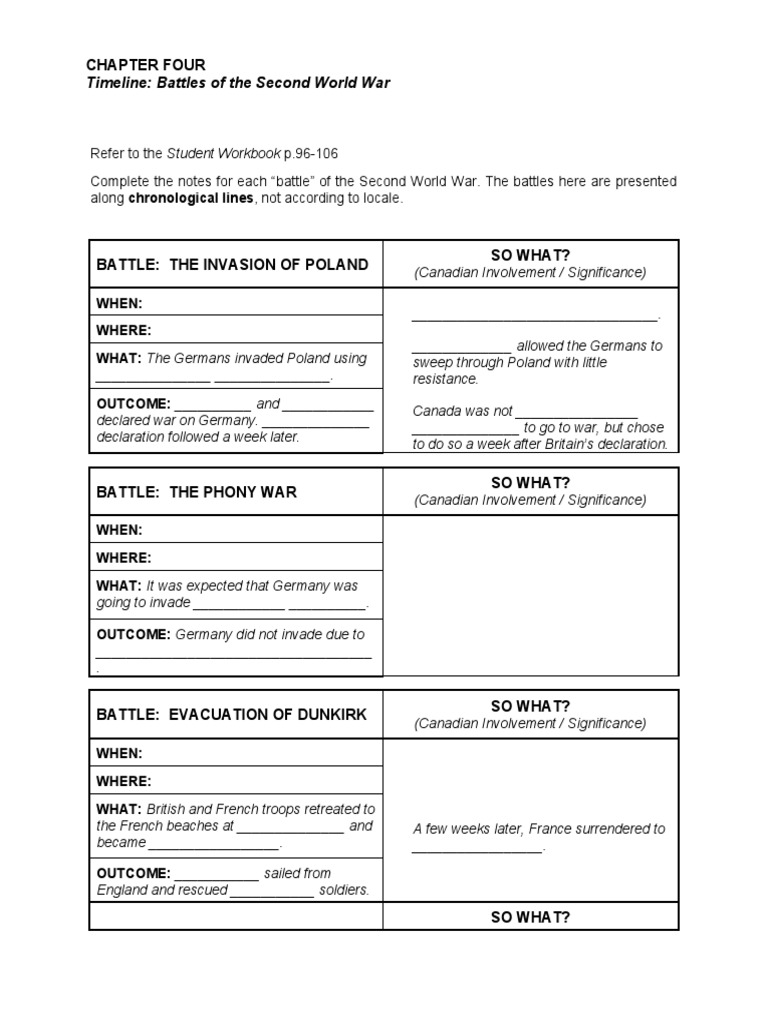 WWII Battles Timeline Overview | PDF | World War II | Allies Of World ...