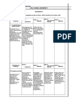 Pagsasaling Wika-Worksheets | PDF