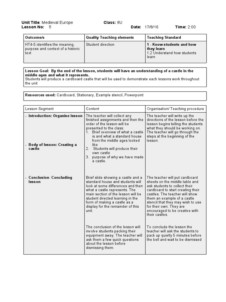 Unit Title: Medieval Europe Class: 8U Lesson No: 5 Date: 17/8/16 | PDF ...