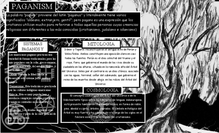 Infografia Paganismo | PDF | Paganismo | Antropología cultural