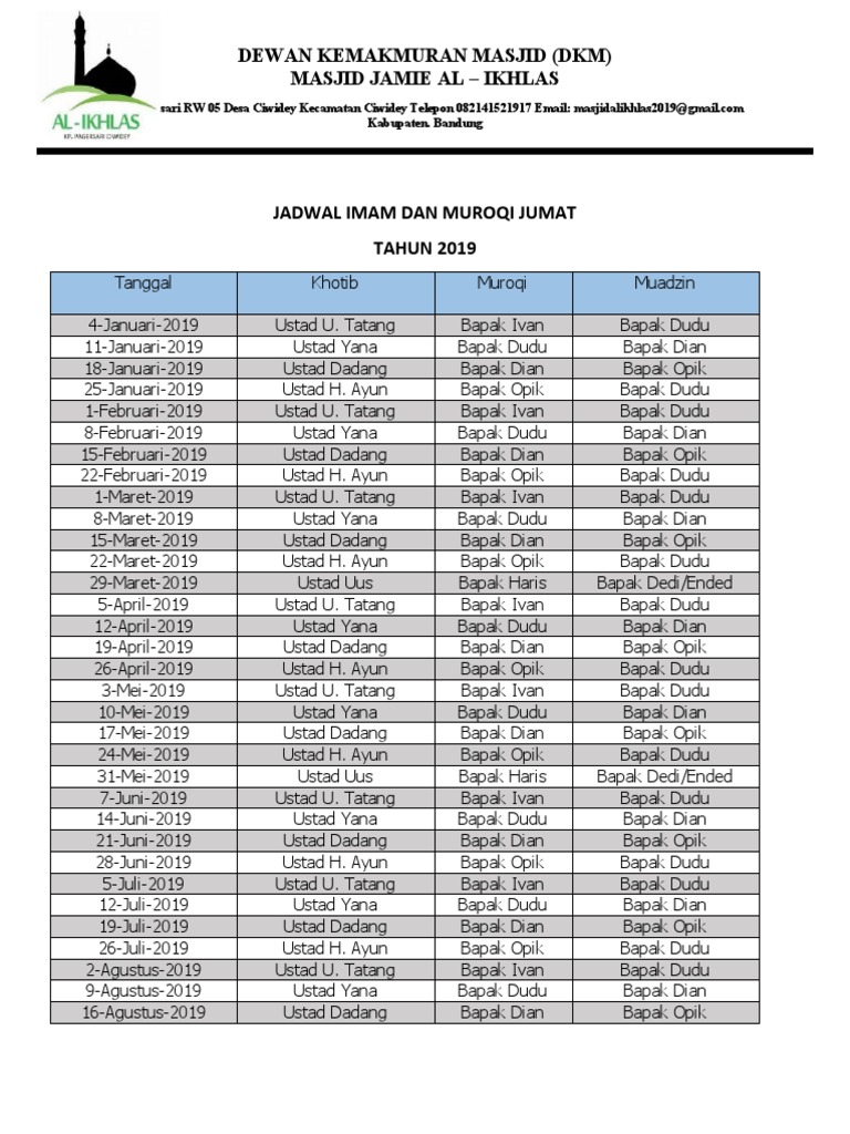Jadwal Khutbah Jumat | PDF